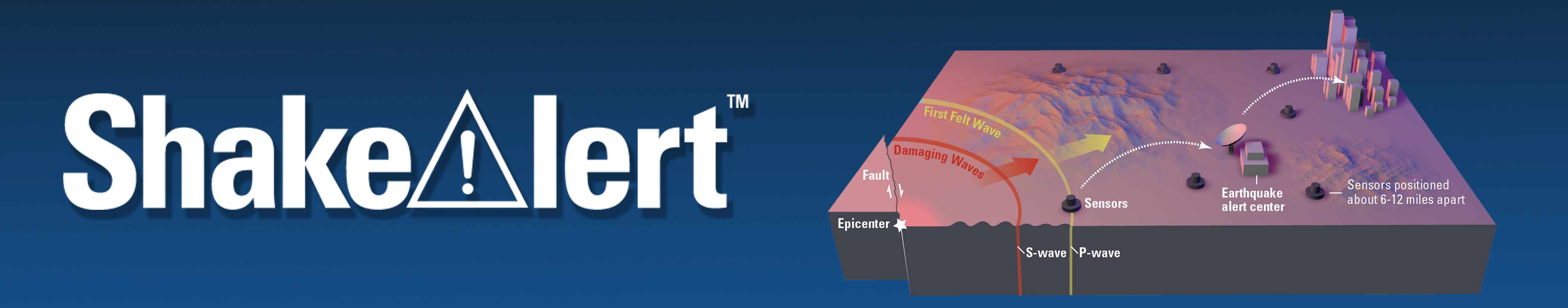 ShakeAlert – Earthquake Early Warning for the West Coast – CREW